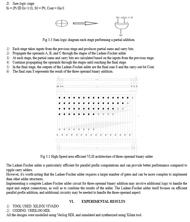 Design Of High Speed Area Efficient Vlsi Architecture Of 32 Bit Three Operand Binary Adder